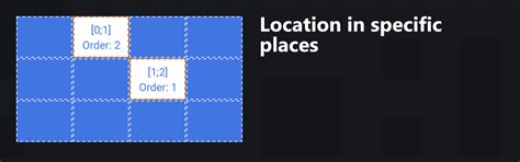 github touchlane gridpad android gridpad is a jetpack compose