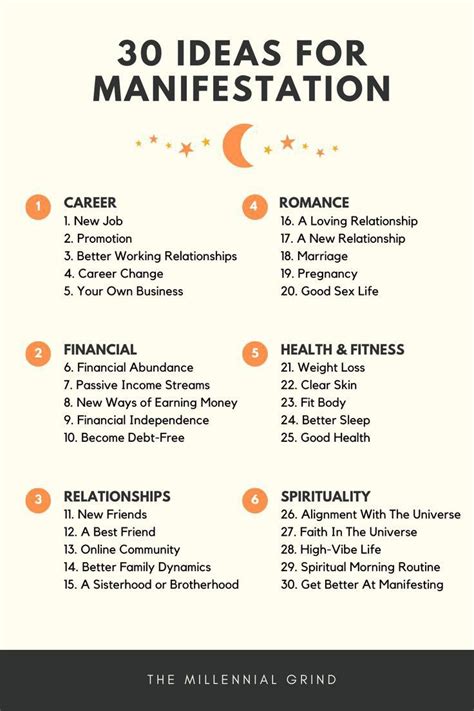 30 Ideas For Manifestation
