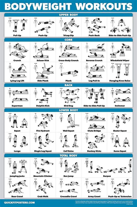 The Bodyweight Workout Chart Shows How To Do It And What You Can Use It