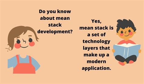 mean stack interview questions and answers 2023 coding ninjas