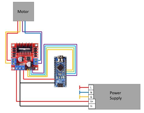 stepper motor control l298n