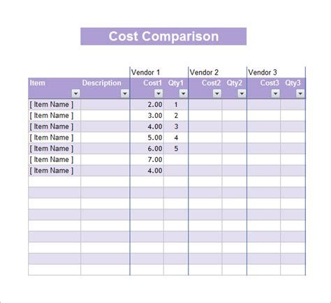 Cost Analysis Templates 14 Free Word Excel And Pdf Formats Samples