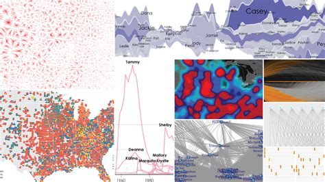 the best data visualizations of 2013