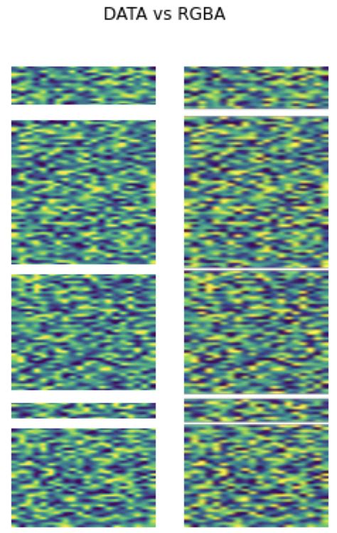 Python Adding Whitespace To Matplotlib Heatmap Using Imshow Stack