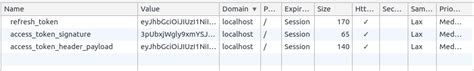 reactjs axios extracting cookies and setting them as