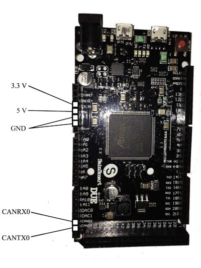 app note arduino due with can bus breakout board copperhill