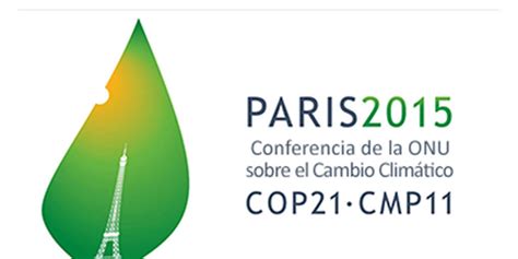 ¿qué Son El Acuerdo De París Y La Contribución Nacionalmente