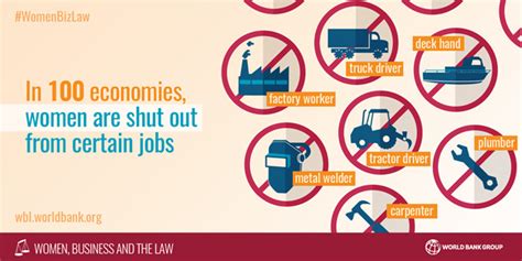 8 Sexist Laws You Wont Believe Still Exist World Economic Forum