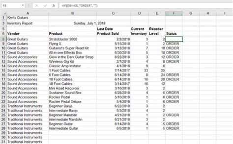 new if function excel with formulas latest formulas