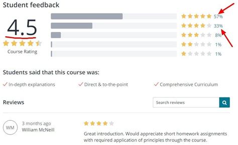 best udemy numpy and pandas courses and tutorial online