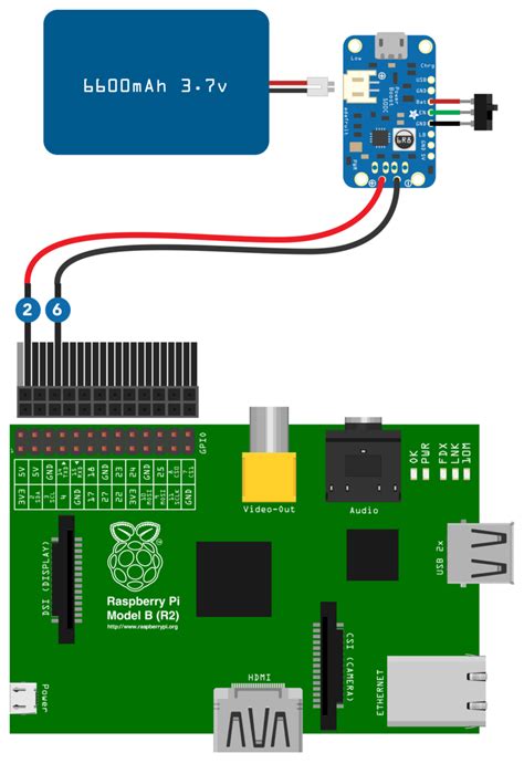[diagram] Raspberry Pi Model B Circuit Diagram Mydiagram Online