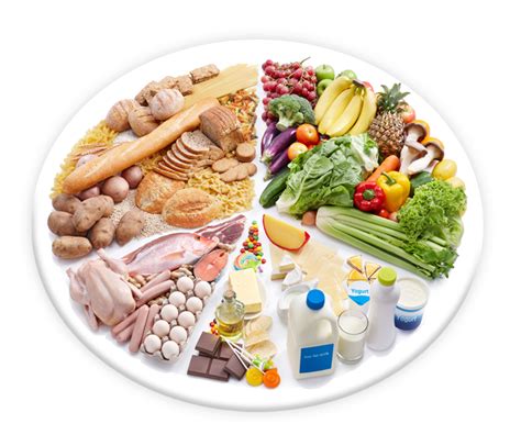 Balanced Diet And Nutrition For Healthy Eating Png File Png All
