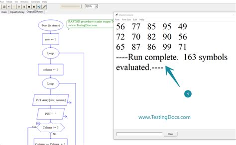 how to print a 2d array on console using raptor