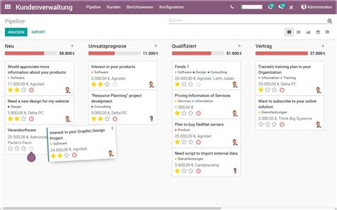 odoo review 2021 features alternatives and pricing