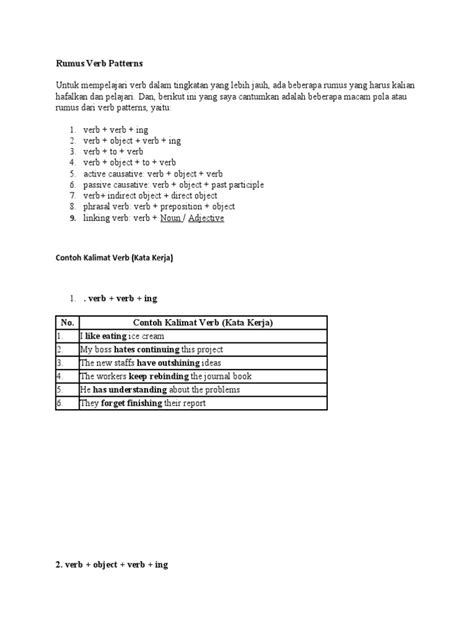 Rumus Verb Patterns Contoh Kalimat Verb Kata Kerja Pdf Object