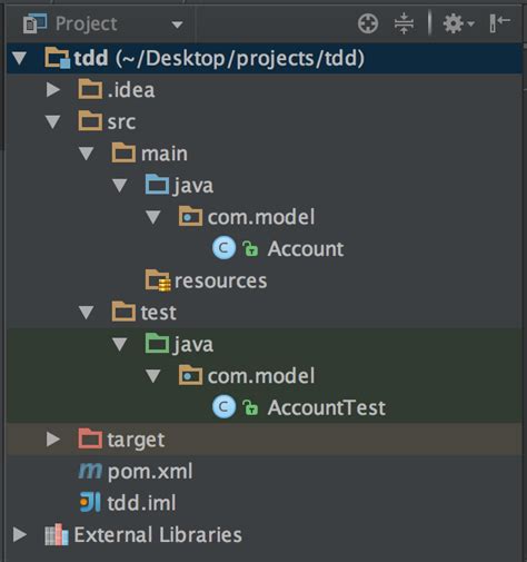 introduction to java tdd part 2