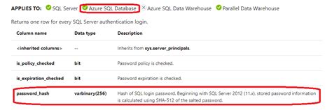 sql server extract hashed user password in azure sql db