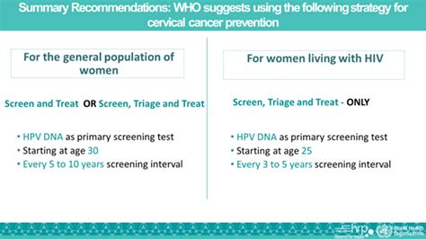 New Recommendations For Screening And Treatment To Prevent Cervical Cancer