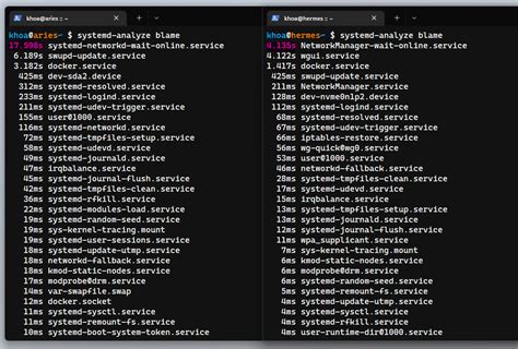 howto disable networkmanager and systemd resolved？ general discussion