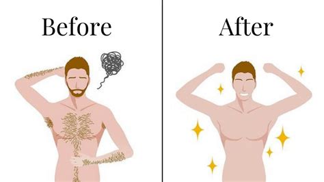 How To Manscape Properly Manscaping Tips For Every Body Part Azuro