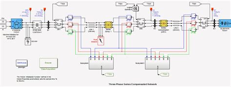 new digital relay design to detect classify and localize faults in