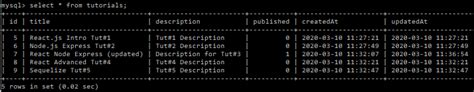 react node js express mysql example build a crud