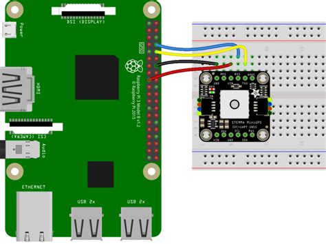 circuitpython and python setup adafruit mini gps pa1010d module