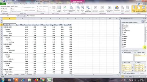 create histogram from pivot table excel