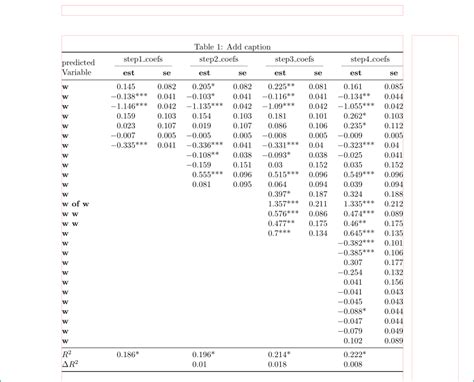 performance python 3 why is my prime sieve so slow