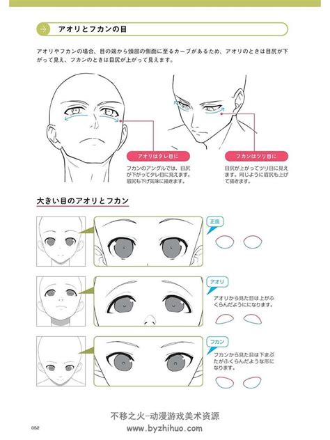 最高のイラストを作り出す 魅力的な「キャラ顔」の描き方 肖像画 百度云 不移之火资源网
