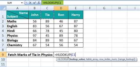 hlookup in excel formula examples template how to use