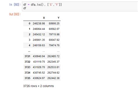 python regarding dataframe split stack overflow