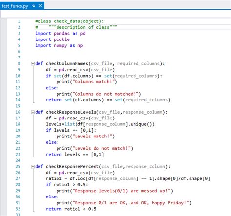 test data science code with azure devops services team