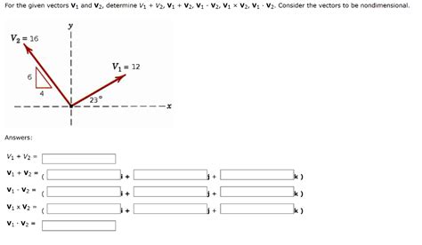 solved for the given vectors v1 and v2 determine v1 v2
