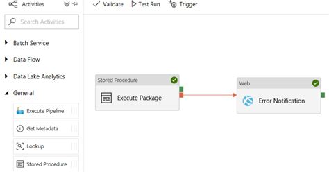 microsoft bi tools add email notification in azure data