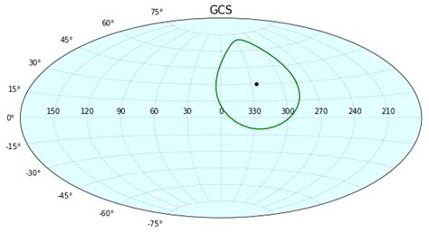 how to make smooth circles on basemap projections in
