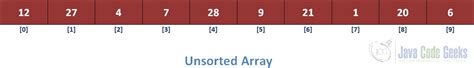 bucket sort algorithm examples java code geeks 2022