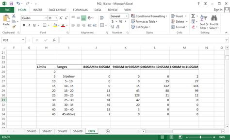 solved the file p02 16 xlsx contains traffic data from 256 weekdays