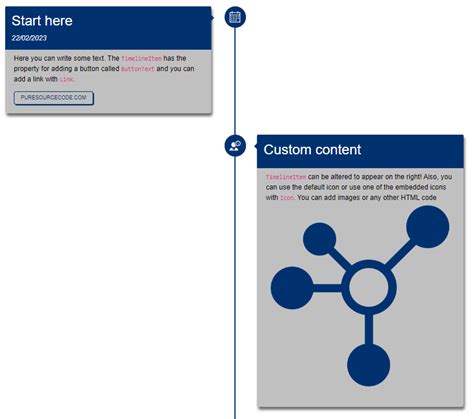 timeline component for blazor puresourcecode