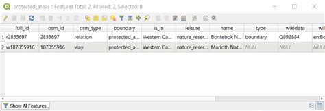 3 1 lesson vector attribute data — documentação qgis documentation