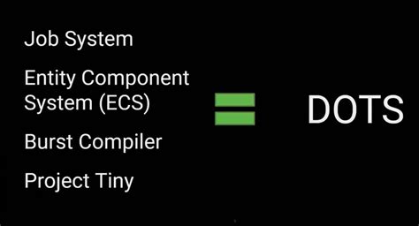tutorial conciso de unity dots programador clic