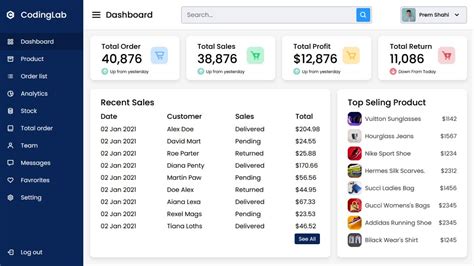 create responsive admin dashboard in html css admin panel template