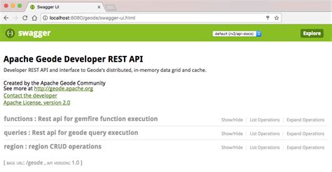 swagger rest api documentation example