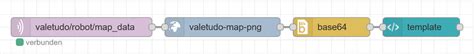 node red contrib valetudo node node red