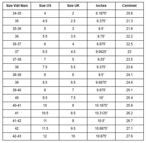 Bảng Size Giày Và Cách Quy đổi Size Giày đúng Chuẩn Nhất Htnc