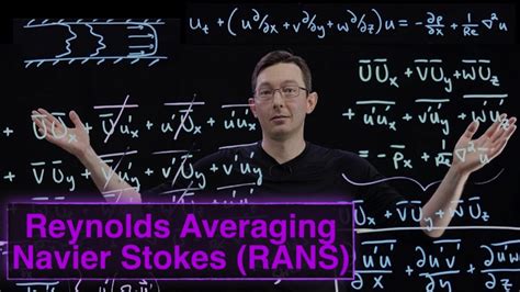 turbulence closures data driven science and engineering