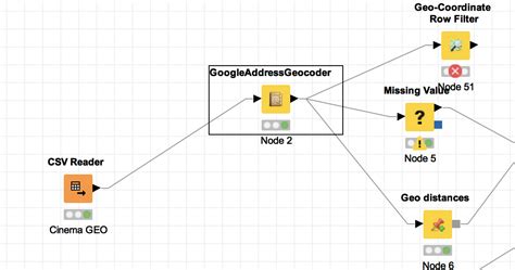 geo coordinate row filter knime analytics platform knime community