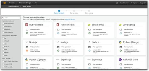 application pipeline on aws