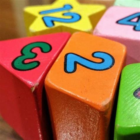 Chinese Numerology Calculator A Guide To Finding Your Lucky Number