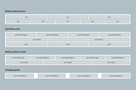 svelte grid responsive bootstrap grid component made with svelte